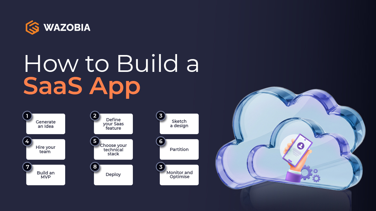 A Beginner-friendly Guide on How to Build a SaaS App